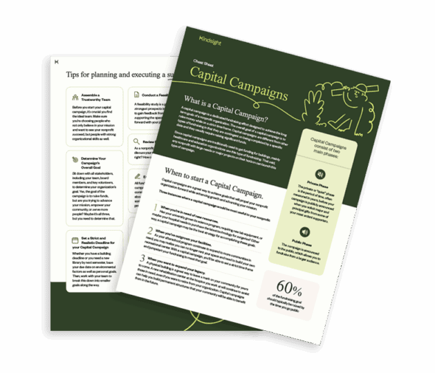 Capital campaign case for support explained (+ examples)