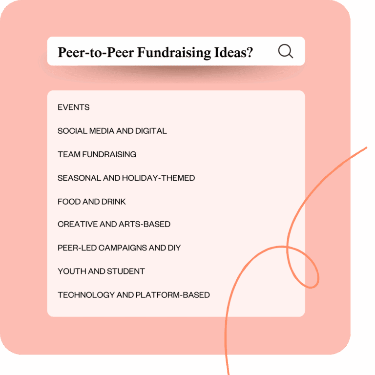40 peer-to-peer fundraising ideas to expand your impact