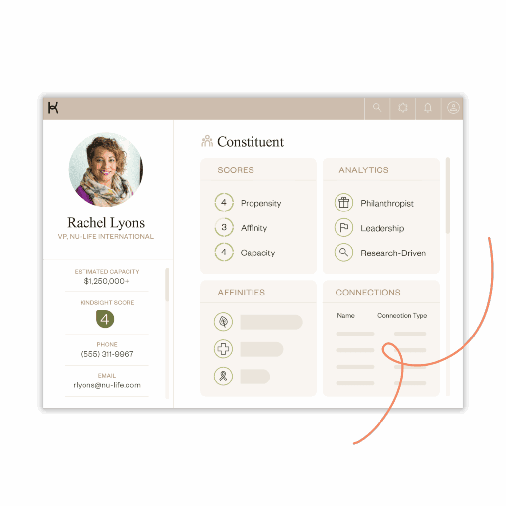 Meet iWave: Kindsight’s award-winning prospect research software