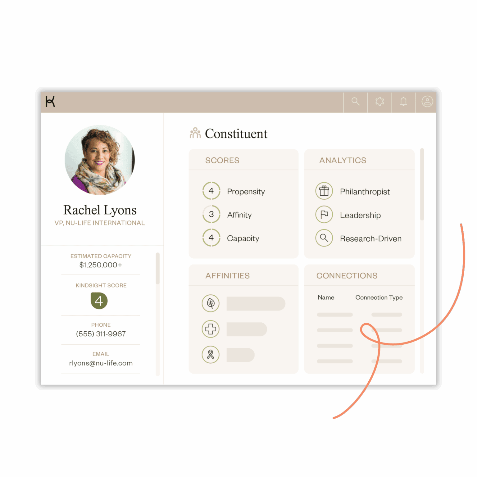 Meet iWave: Kindsight’s award-winning prospect research software